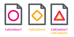 How to create a Cut Contour in Adobe Illustrator? – Caldera HelpDesk